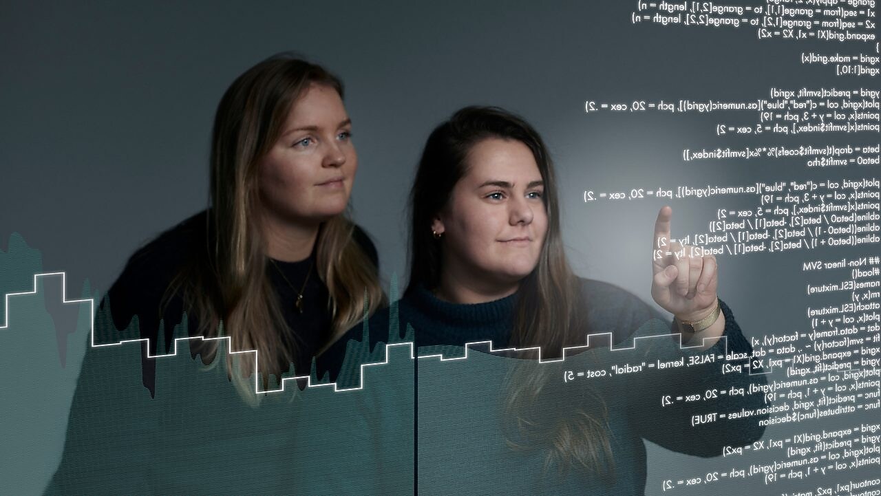 Digital innovasjon | Shell Norge