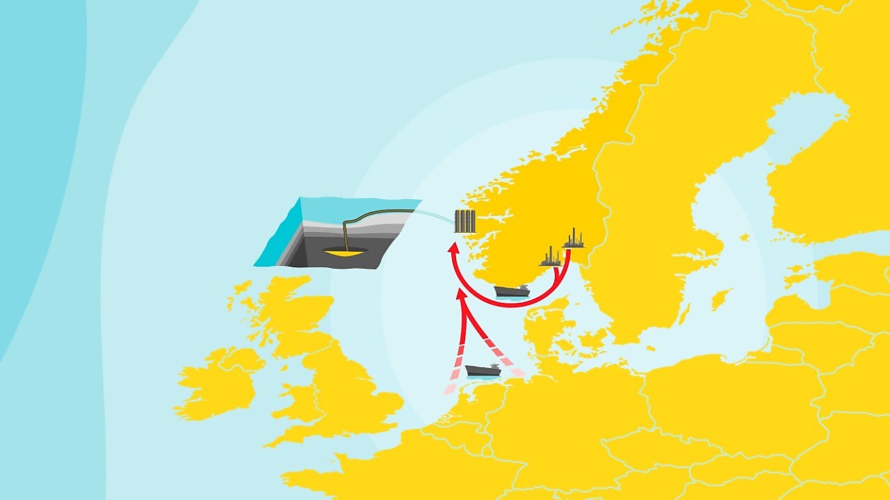 The ‘Northern Lights’ CCS project | Shell Norge